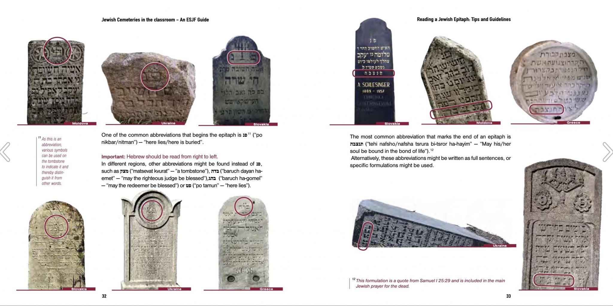 Illustrated text on tips for reading a Jewish epitaph – A Guide to ...
